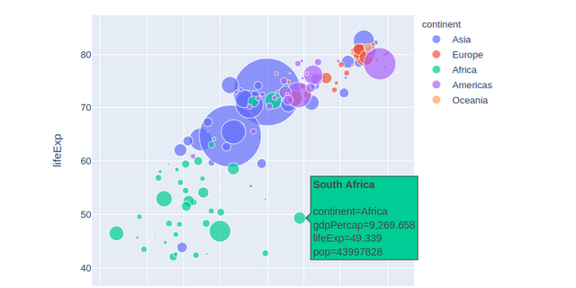 Krystian Safjan s Blog Interactive Plots For Blogging